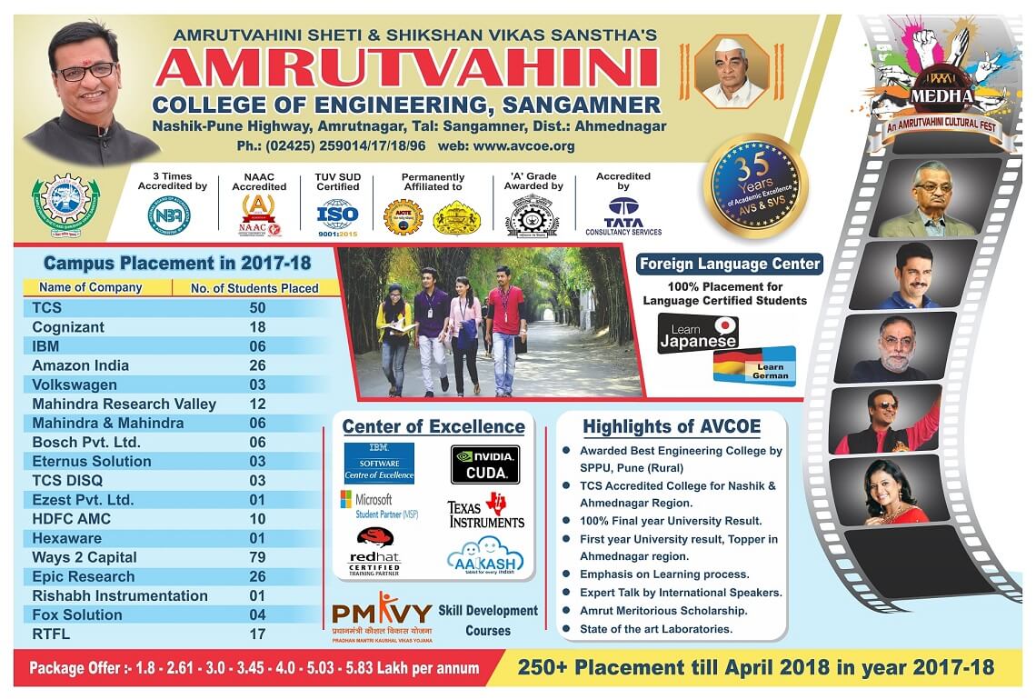 Top Engineering College | Amrutvahini College of Engineering Sangamner