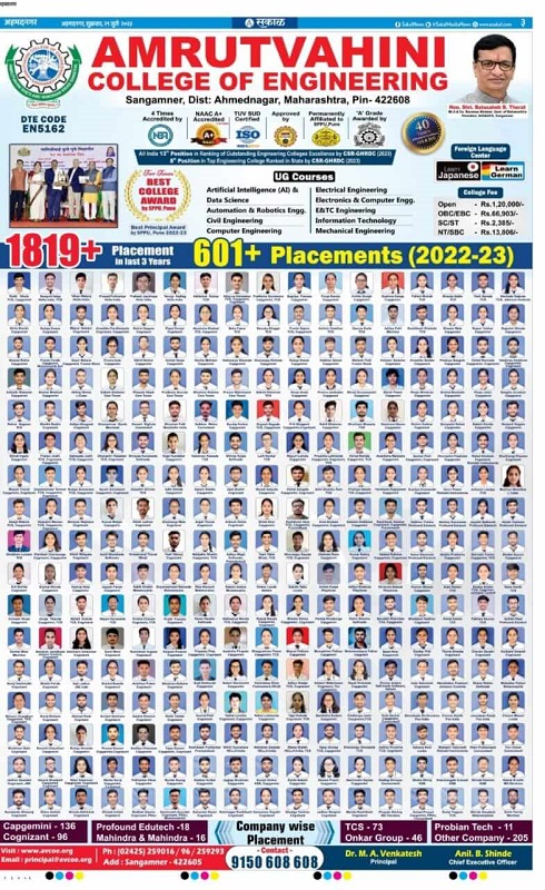 Top Engineering College | Amrutvahini College of Engineering Sangamner