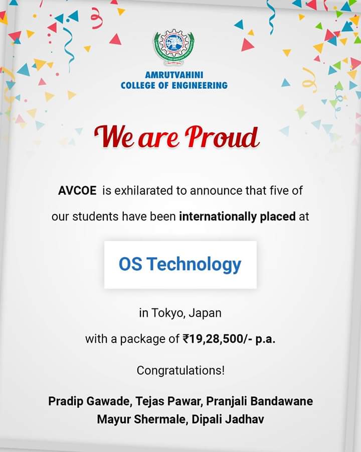 Amrutvahini College of Engineering Sangamner